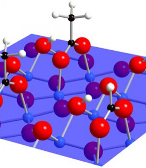 Unraveling titanium dioxide’s self-cleaning ability | The College of ...